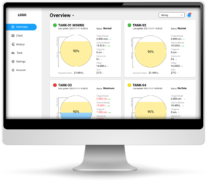 Automatic Tank Gauge (ATG) Pengukuran Level pada Tangki - Comtelindo